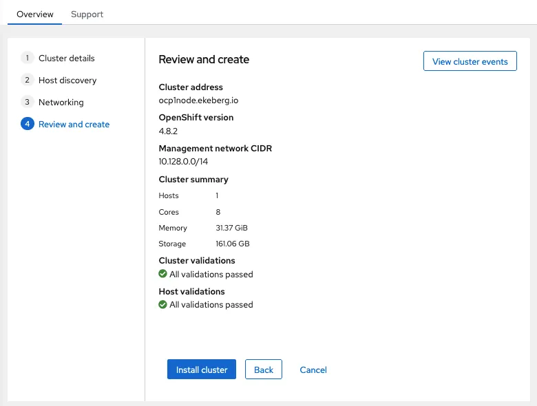 Visual Guide to Single Node OpenShift Deploy